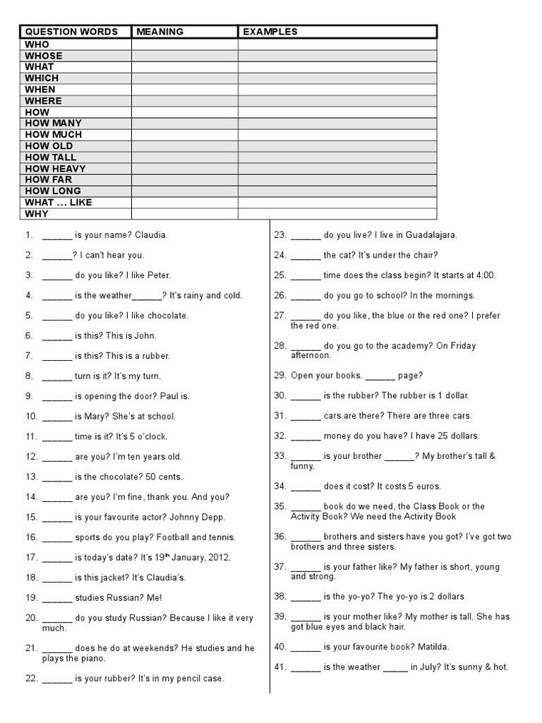 Question Words Meaning Examples WHO Whose What Which When Where HOW How ...