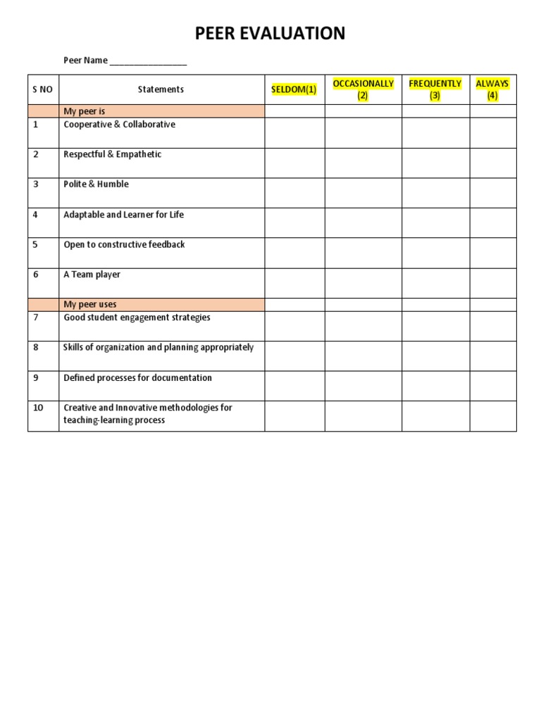 Teacher Peer Evaluation Form PDF | PDF | Career & Growth