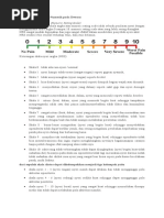 Numeric Rating Scale - Nrs | PDF