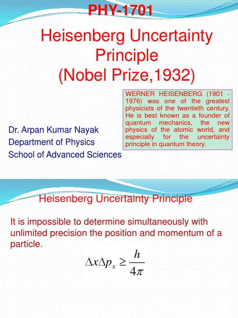 Heisenberg Uncertainty Principle Quantum Physics Heisenberg