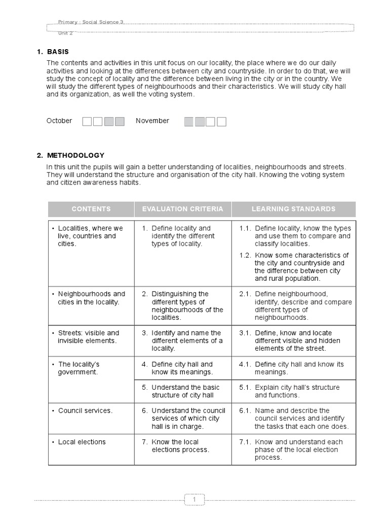Understanding Our Local Community: A Study of Locality, Neighborhoods ...