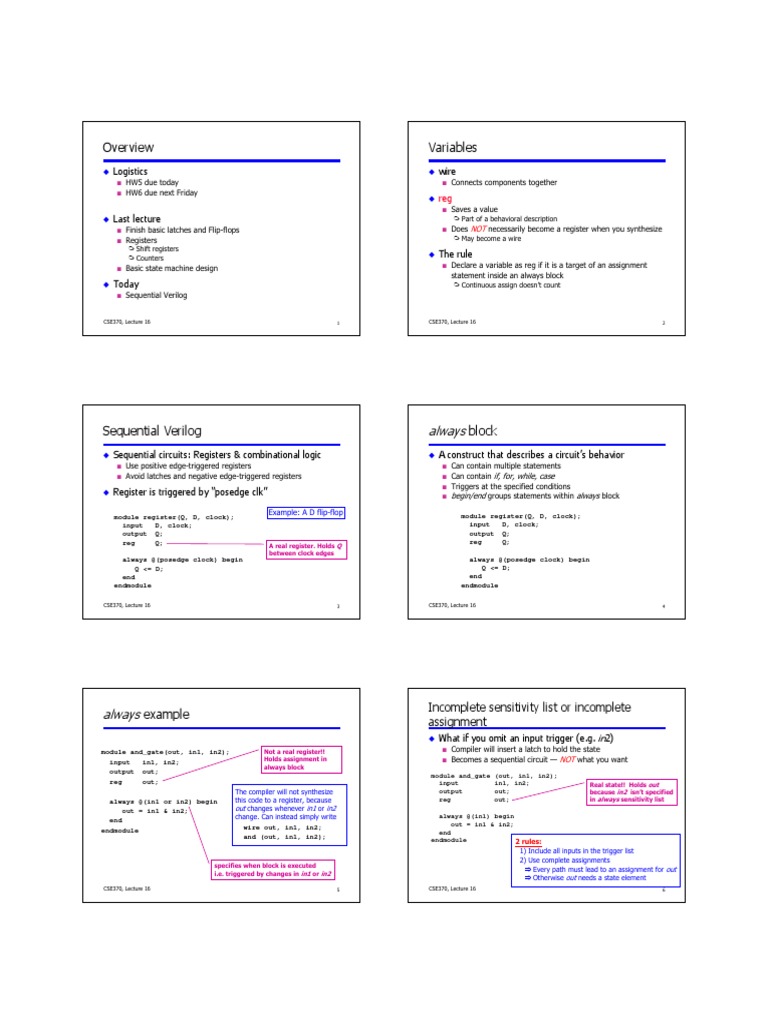 Understanding Sequential Verilog: Registers, Always Blocks, Sensitivity Lists and Assignments ...