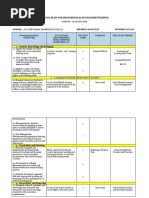 School Plan For Professional Development (SPPD) School Year: 2022-2023 ...