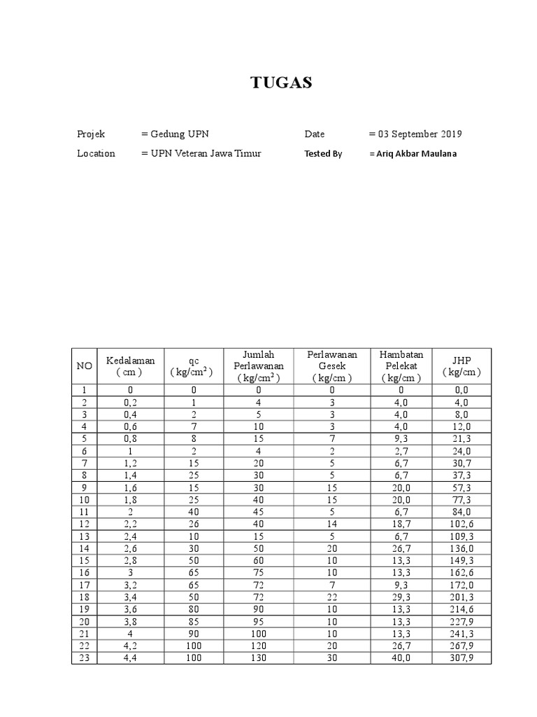 Tugas Mektan 1 | PDF