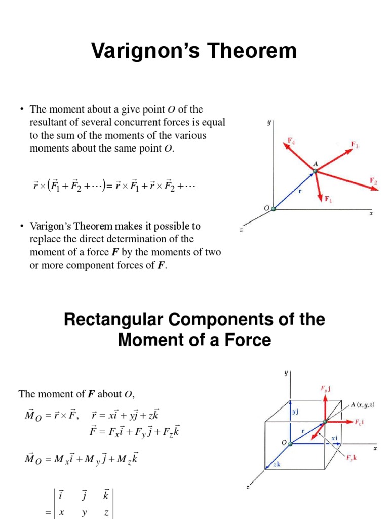 Varignon's Theorem: F R F R F F R | PDF | Lever | Algebra