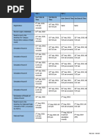 CHAPTER 4 - Basic Numbering System of Police Reports | PDF | Arrest ...