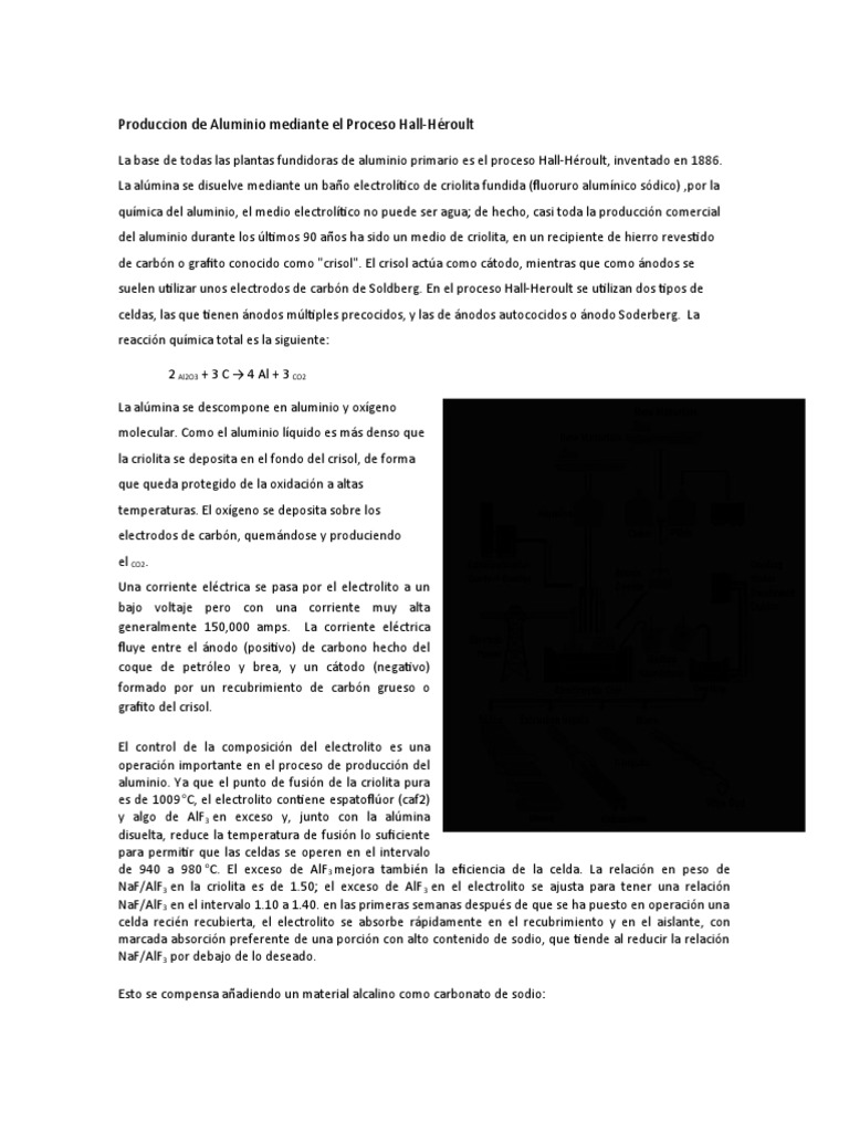 Proceso Hall | PDF | Química | Aluminio