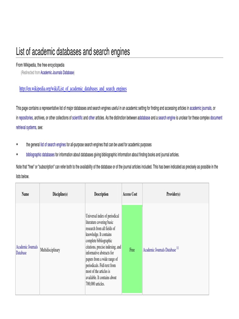 List of Academic Databases and Search Engines PDF | PDF | Pub Med ...