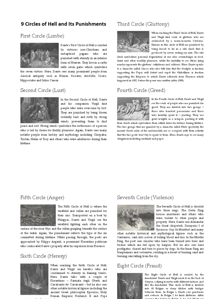 9 Circles of Hell and Its Punishments: Third Circle (Gluttony) | PDF ...