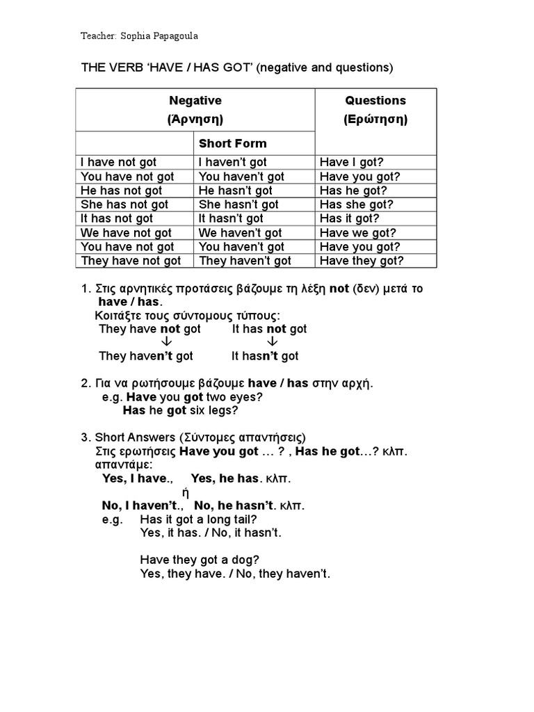 The Verb "Have Got" Negative | PDF | Dogs | Grammar