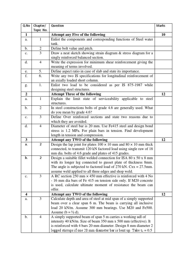 1 Attempt Any Five of The Following 10: Q.No Chapter/ Topic No. Marks | PDF | Column | Screw