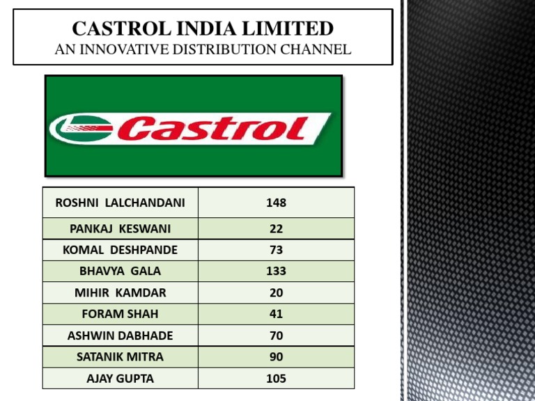 Castrol India Limited: An Innovative Distribution Channel | PDF