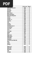 Api 20e | PDF | Bacteria | Chemistry