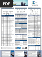 Api RP 500 | PDF | Valve | Manufactured Goods