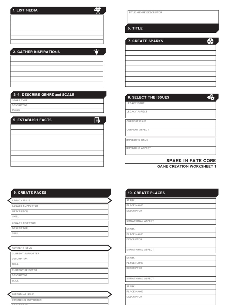 Game Creation in Fate Core RPG | PDF
