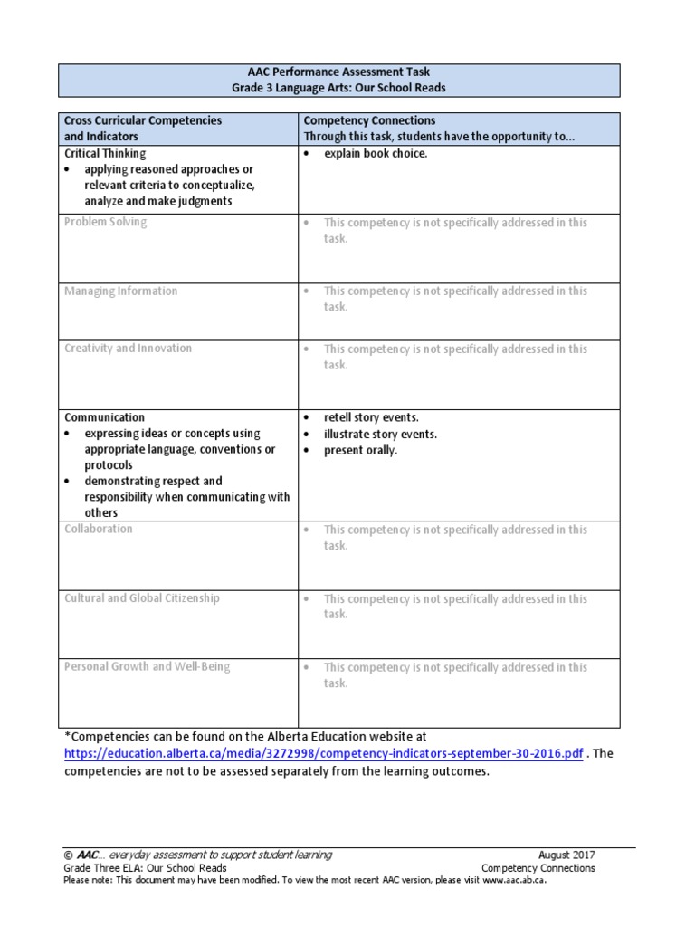 AAC Performance Assessment Task Grade 3 Language Arts: Our School Reads ...