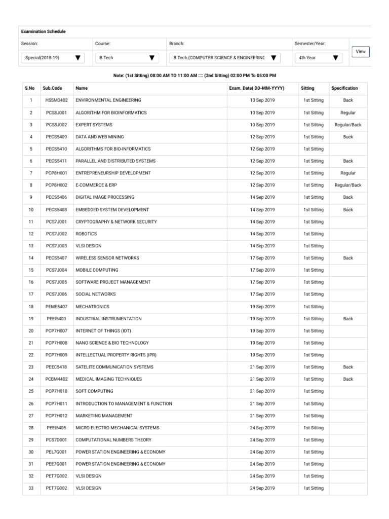 Public Examination Schedule (BPUT) | PDF | Computer Network | Computer ...