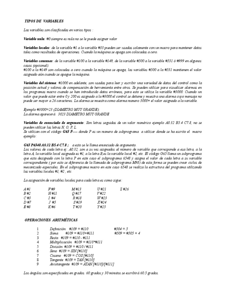 Macros Fanuc | PDF | Perforar | Macro (informática)