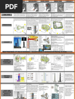 High Rise Case Study1 | PDF | Mixed Use Development | Architectural Design
