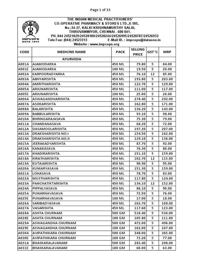 Impcops Price List 01.09.2018 | PDF | Tablet (Pharmacy) | Medical Equipment