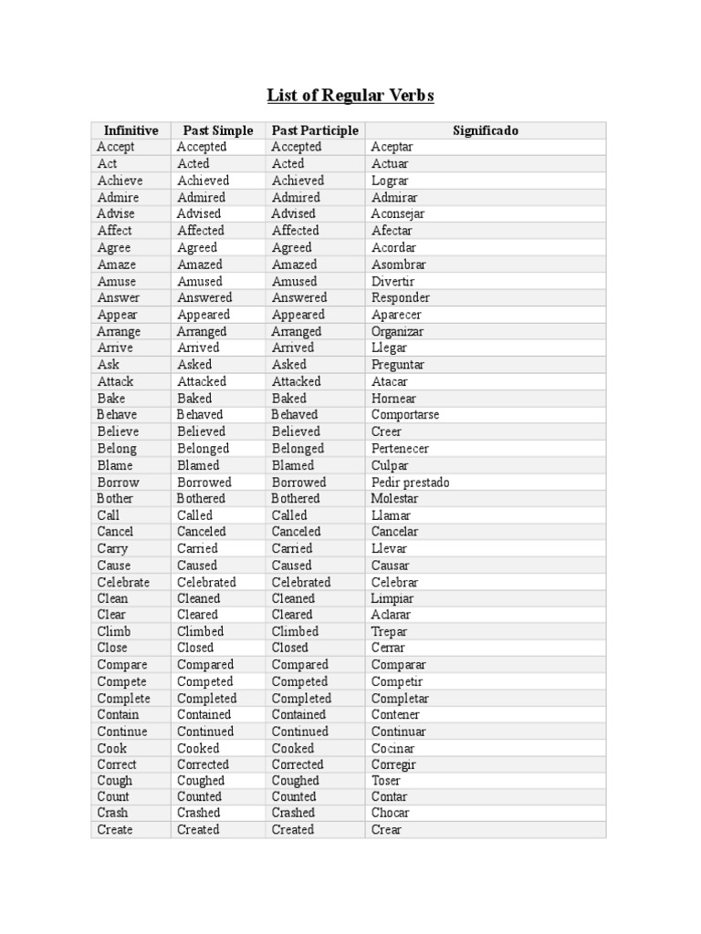 Verbs | PDF | Semantic Units | Syntax