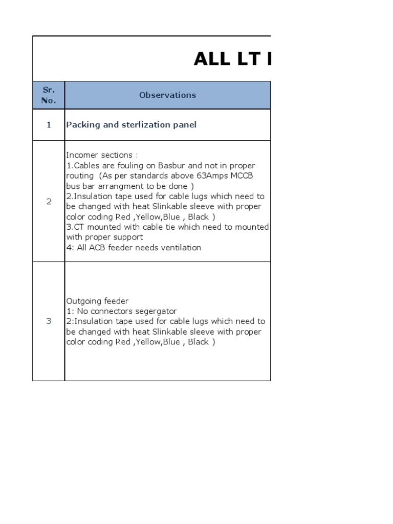 Panel Points | Download Free PDF | Electrical Wiring | Electrical Connector