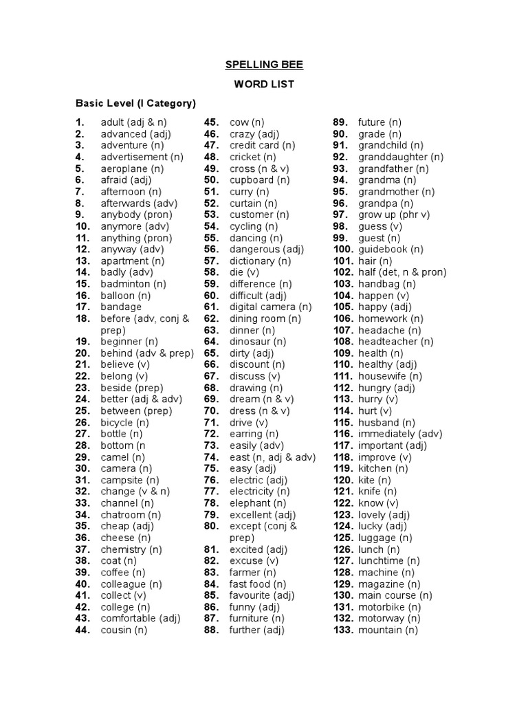 Spelling Bee Word Lists and Levels | PDF