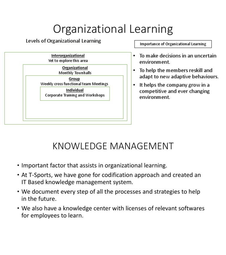 Importance of Organizational Learning | PDF
