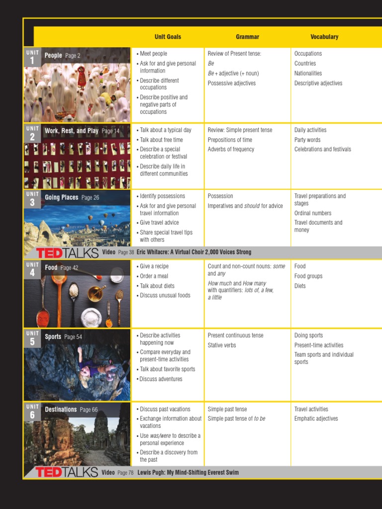 Scope and Sequence World of English 1 | PDF | Grammatical Tense | Noun