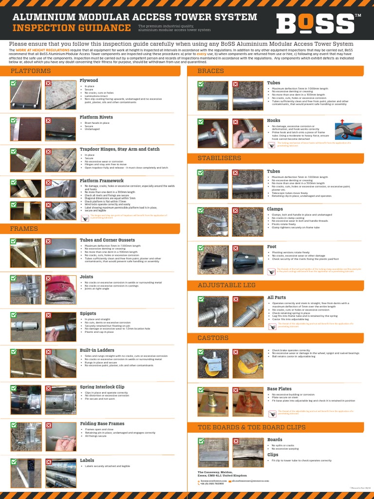 Boss Aluminium Inspection Guidance | PDF | Nut (Hardware) | Rivet