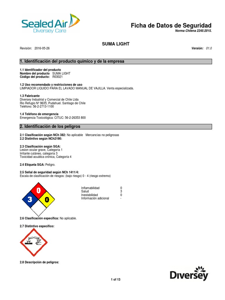 Ficha de Datos de Seguridad: Suma Light | Sal (química) | Agua