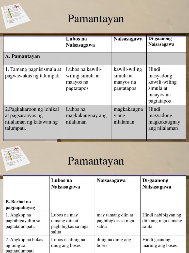 Rubric Sa Pagtatalumpati | PDF
