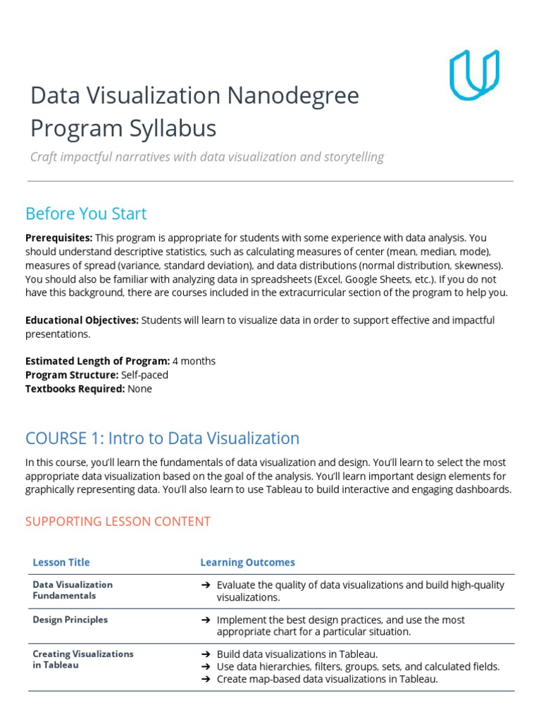 Data Visualization Nanodegree Program Syllabus PDF | PDF | Data ... Data Visualization Nanodegree Program Syllabus PDF | PDF | Data ...