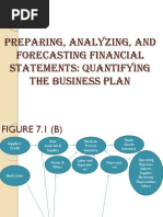 BASTE - Elements of Dance | PDF | Dances | Rhythm