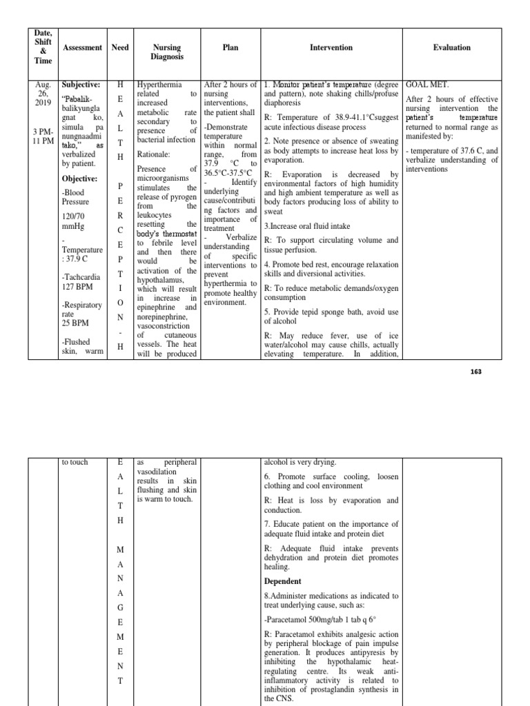 HYPERTHERMIA & Infection NCP ONCO | PDF | Hyperthermia | Wound