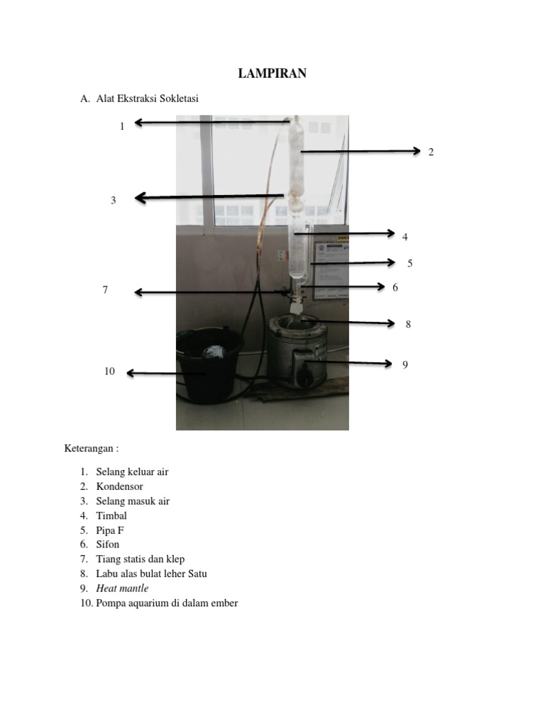 Lampiran Ekstrasi Sokletasi Wijen | PDF | Griya & Taman | Sains ...