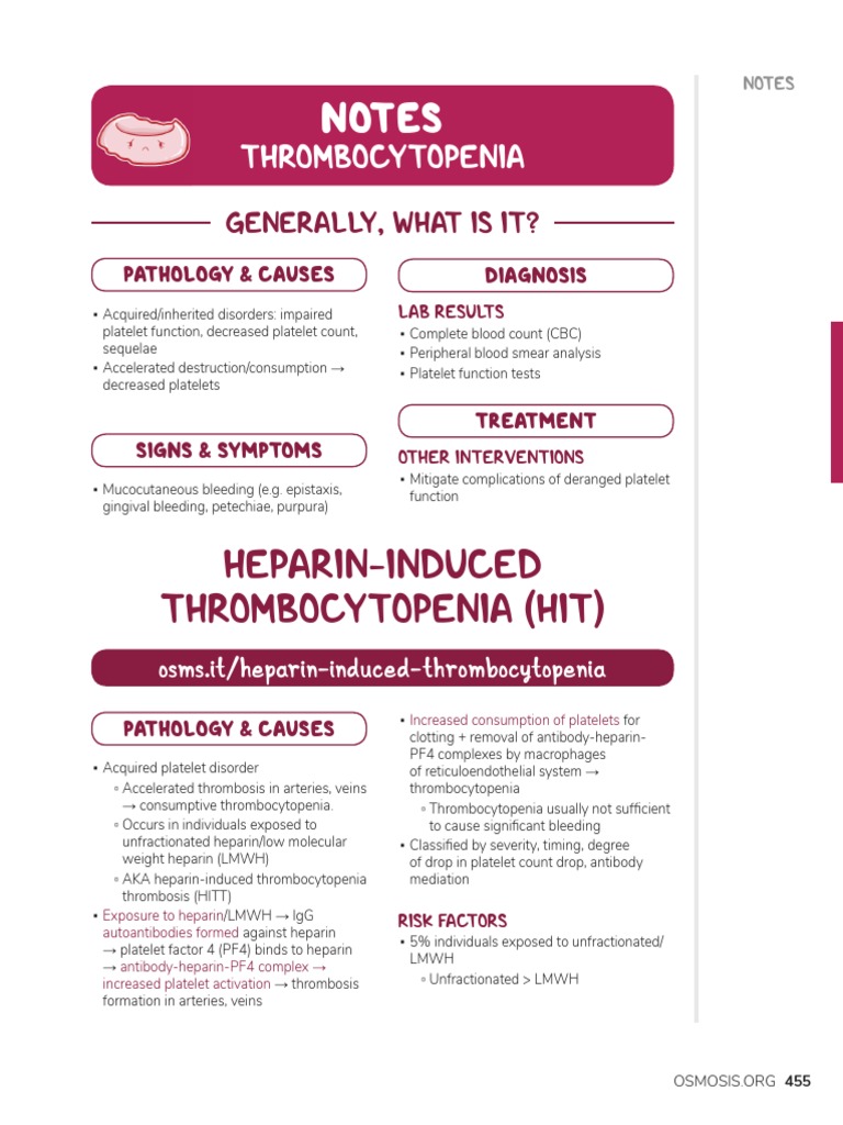 Notes: Heparin-Induced Thrombocytopenia (Hit) | PDF | Platelet | Thrombosis