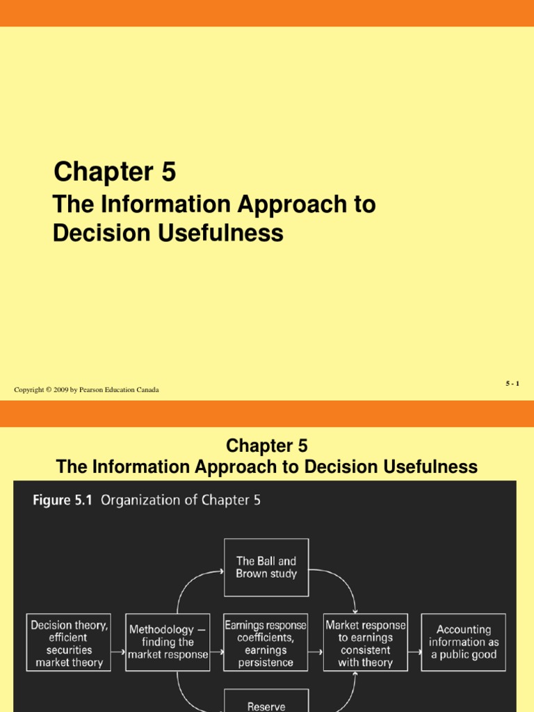 The Information Approach To Decision Usefulness | PDF | Efficient ...