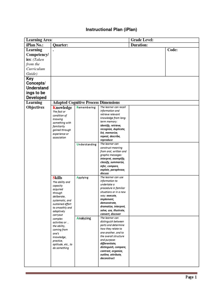 Instructional Plan Blank | PDF | Learning | Knowledge