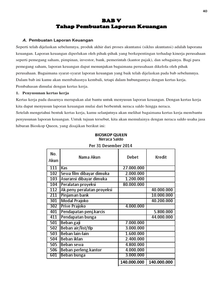 Bab V Tahap Pembuatan Lap Keu | PDF