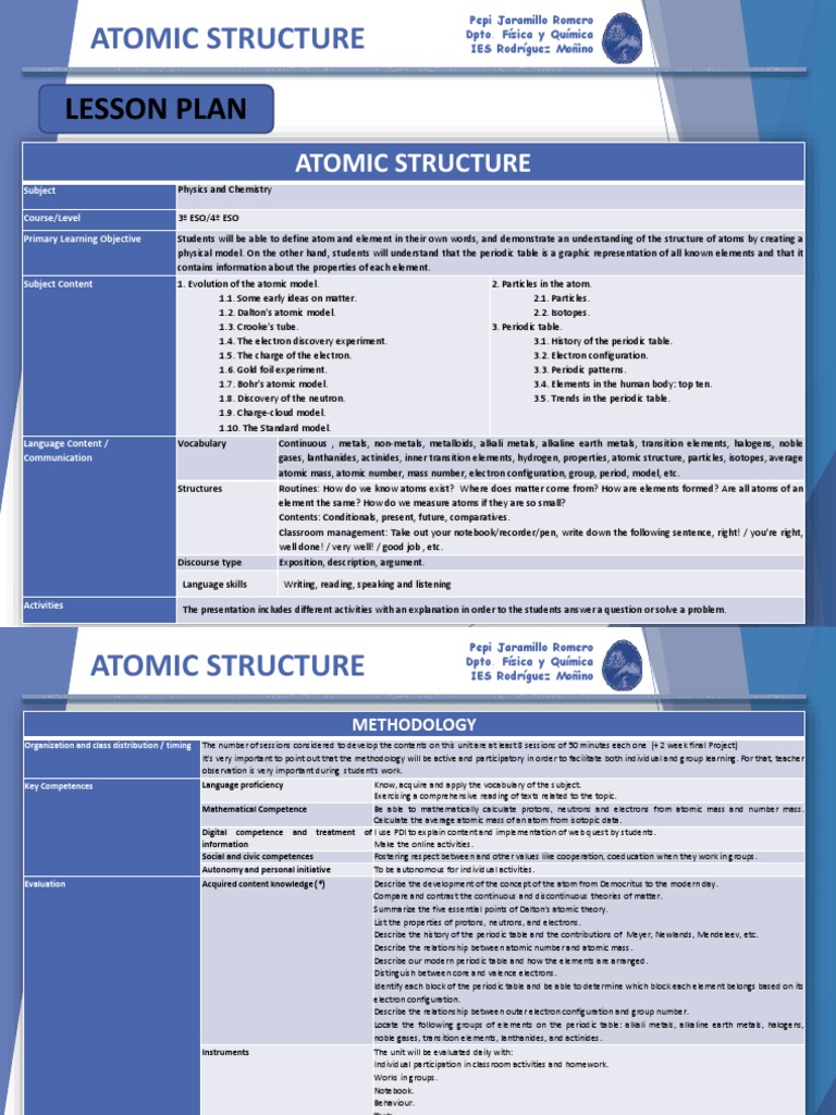 Atomic Structure 1.1 | PDF | Atoms | Periodic Table