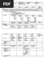 DLL Math 8 Quarter 2 Week 4 | PDF | Function (Mathematics) | Learning