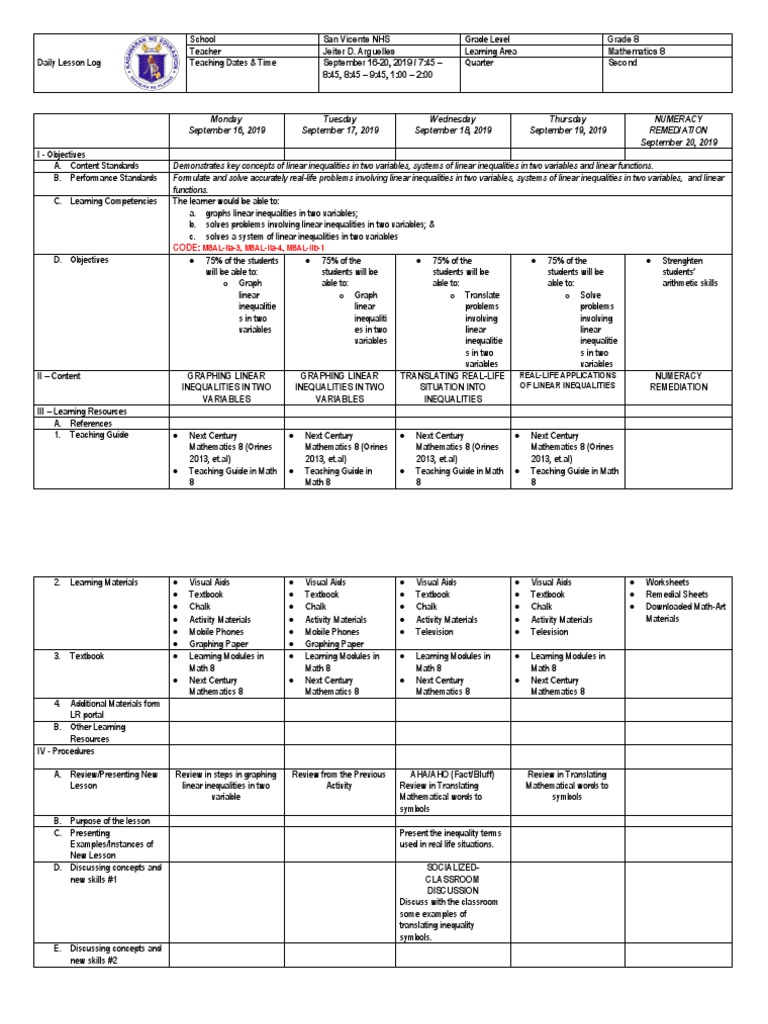 Grade 8 Linear Inequalities Lesson Plan | PDF | Inequality (Mathematics ...