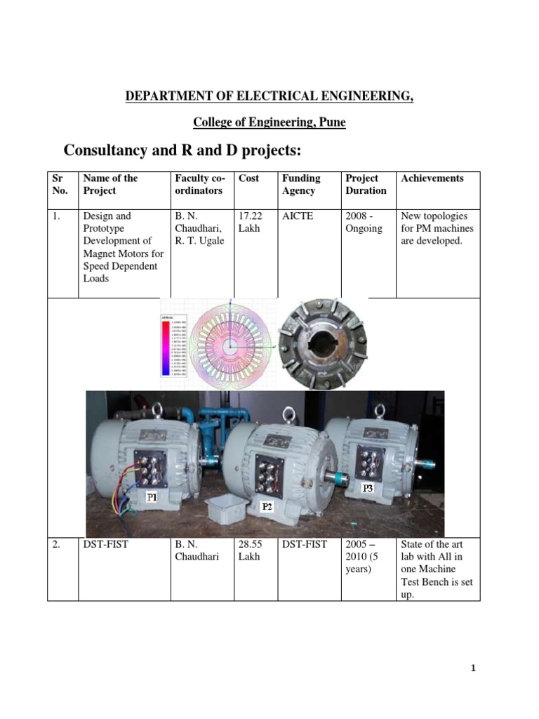 Consultancy and R and D Projects PDF | PDF | Electric Motor | Mechanical Engineering