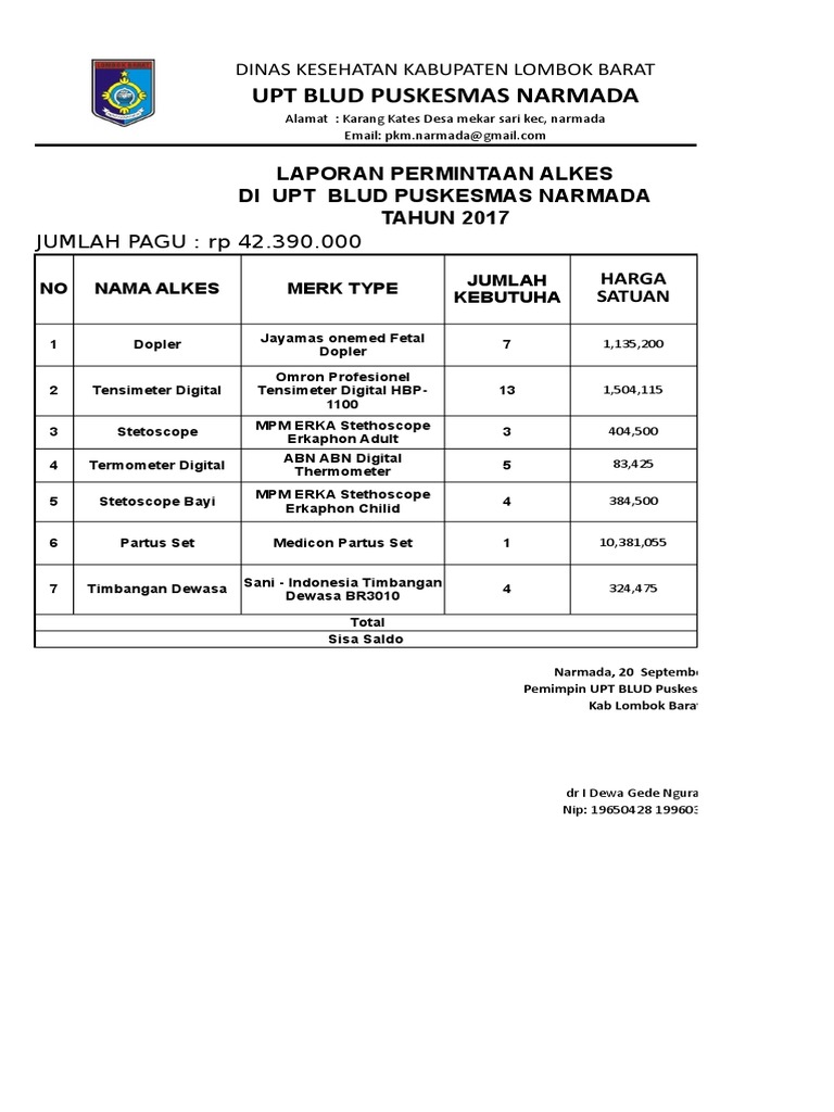 Format Amprahan Barang Dan Jasa | PDF | Equipment | Nature