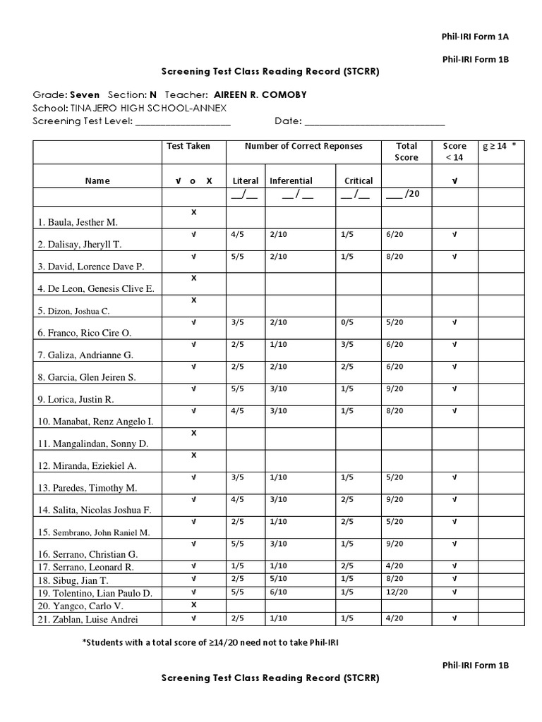 Appendix b1 Phil Iri Form 1a and 1b | PDF