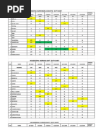 Weekly Kitchen Duty Roster Format | PDF