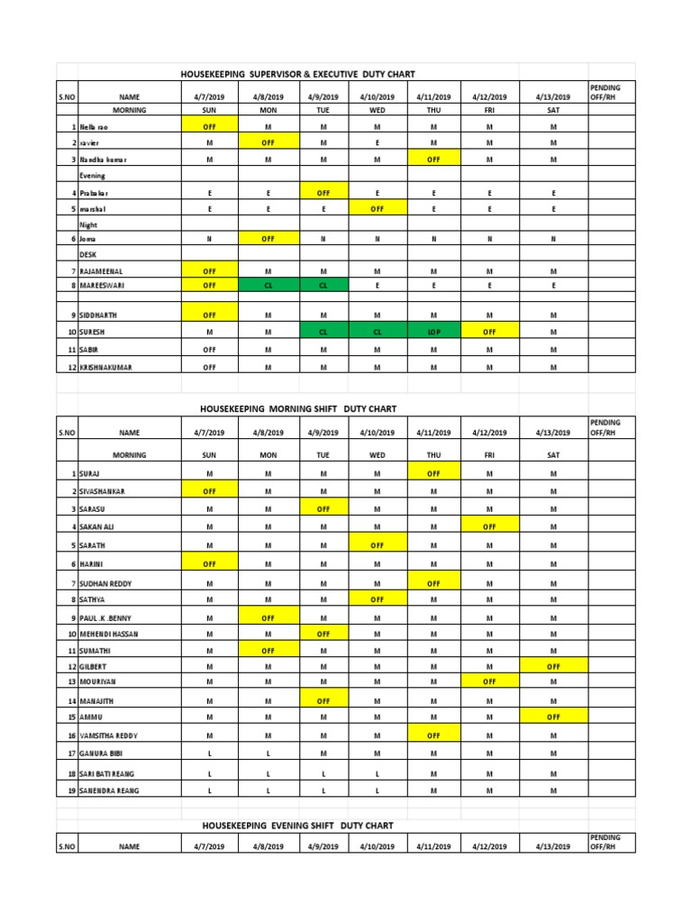 Housekeeping Supervisor & Executive Duty Chart | PDF