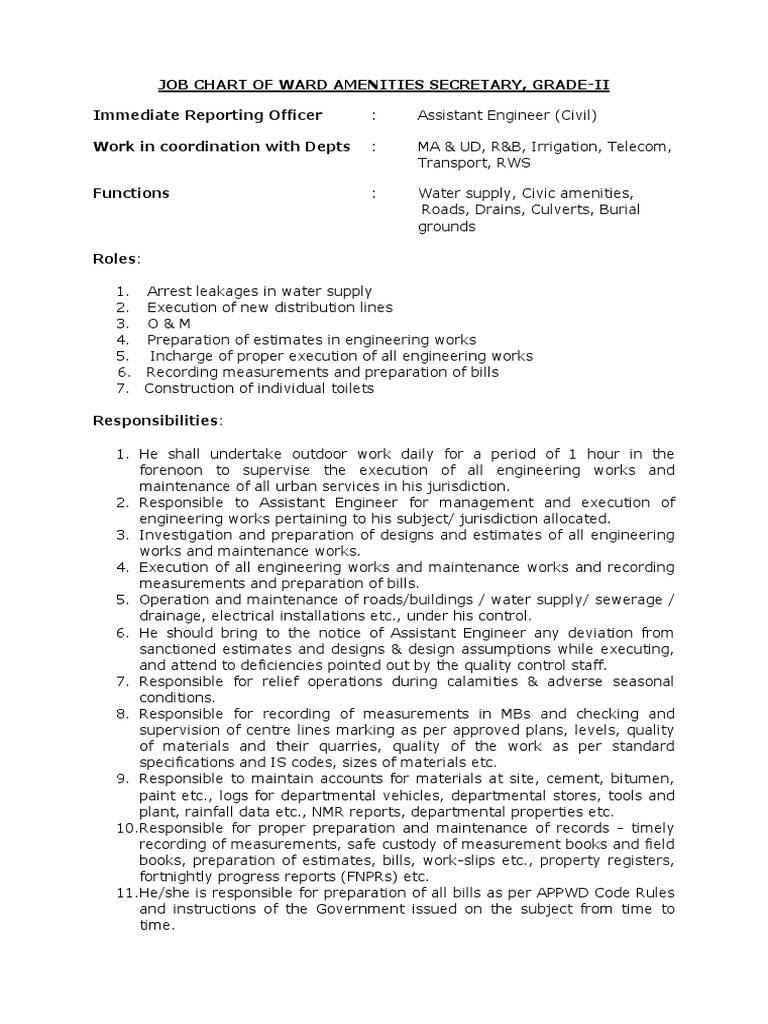 Job Chart of Ward Amenities Secretary, Grade-Ii Immediate Reporting ...