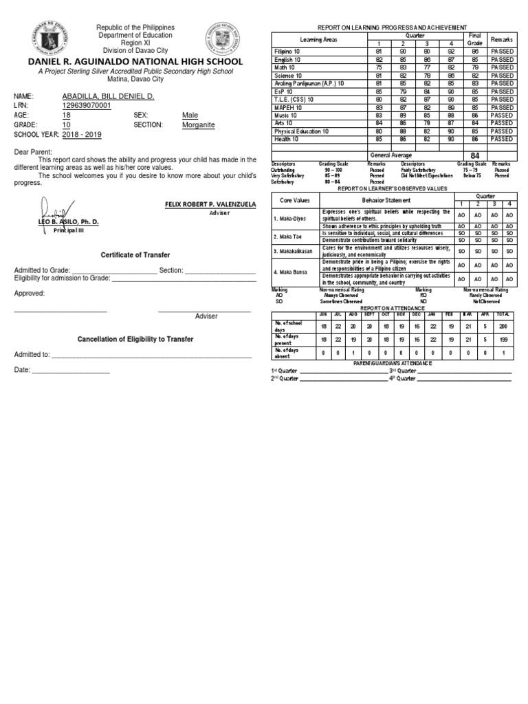 New SF9 Template With Data 2019 2020 | PDF | Behavioural Sciences ...